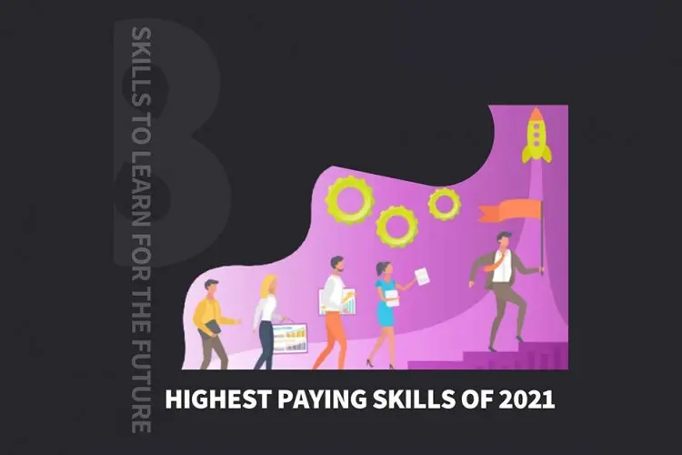 8 High Paying Skills Of 2021 | Top Skills In Demand In Future - Freepik ...